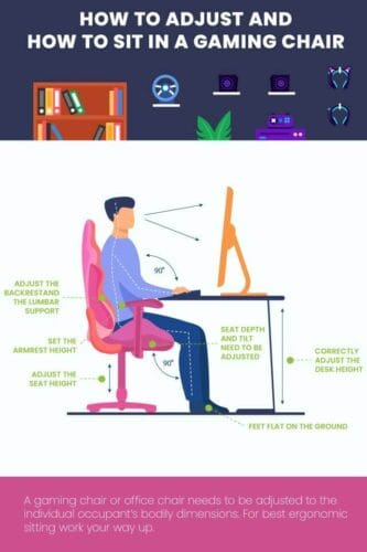 How to adjust and how to sit in a Gaming Chair
